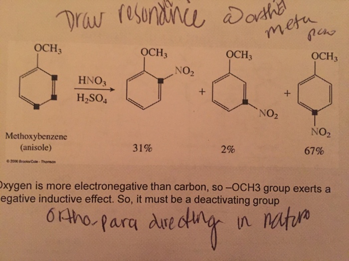 Solved Oxygen is more electronegative than carbon, so -OCH3 | Chegg.com