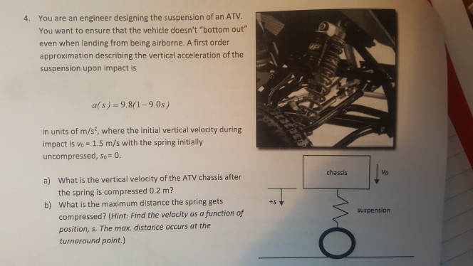 Solved You are an engineer designing the suspension of an | Chegg.com