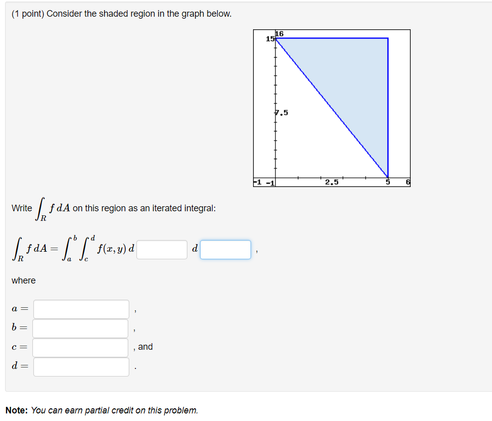 Solved (1 point) Consider the shaded region in the graph | Chegg.com