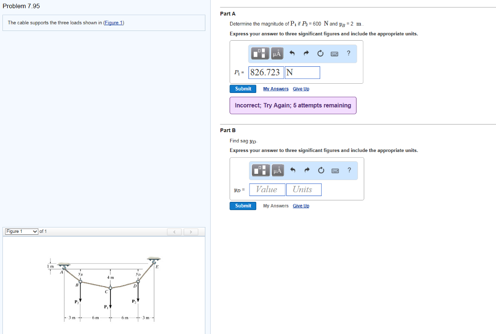 Solved Problem 7.95 Part A The cable supports the three | Chegg.com