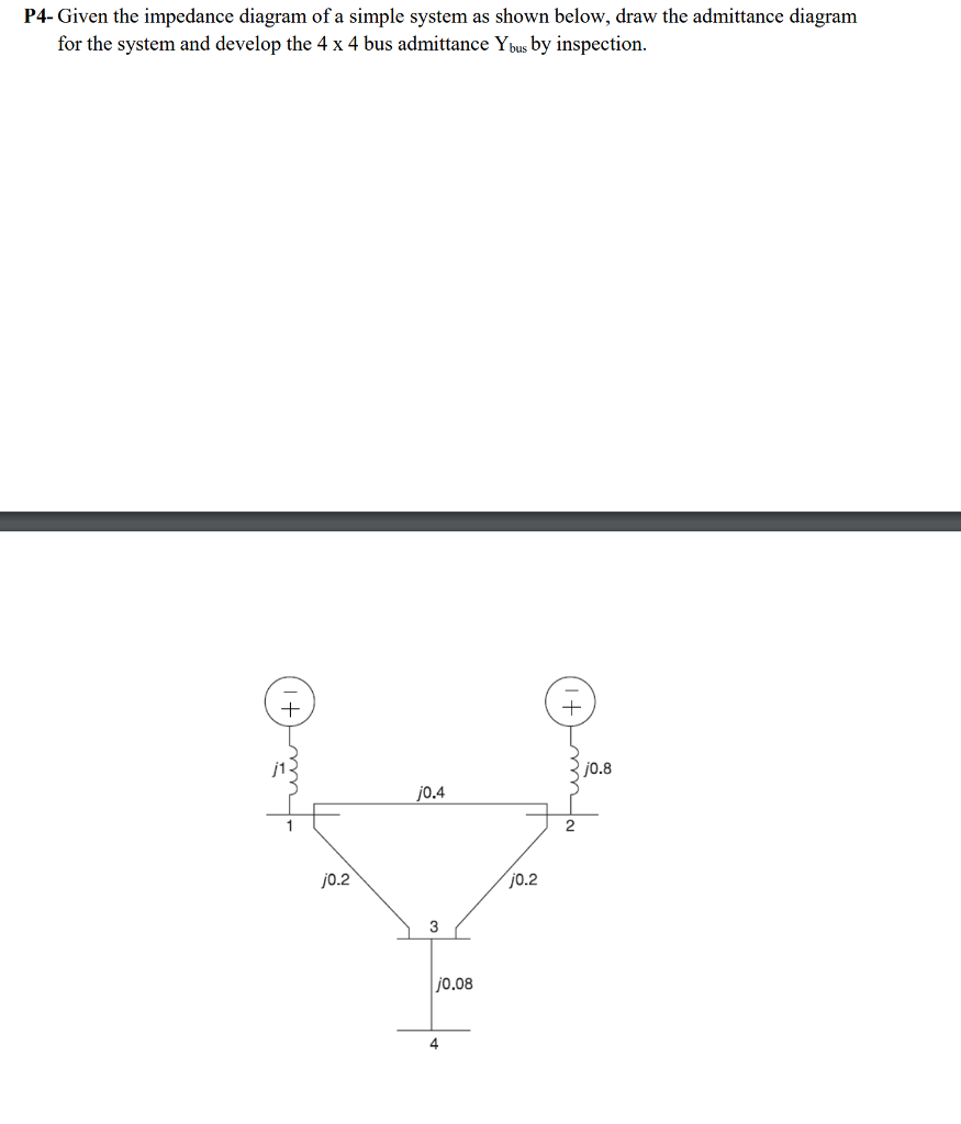Solved Given the impedance diagram of a simple system as | Chegg.com Solved Given the impedance diagram of a simple system as | Chegg.com