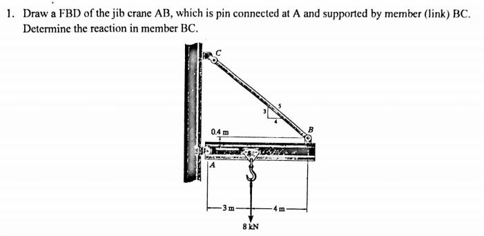 Solved 1. Draw a FBD of the jib crane AB, which is pin | Chegg.com