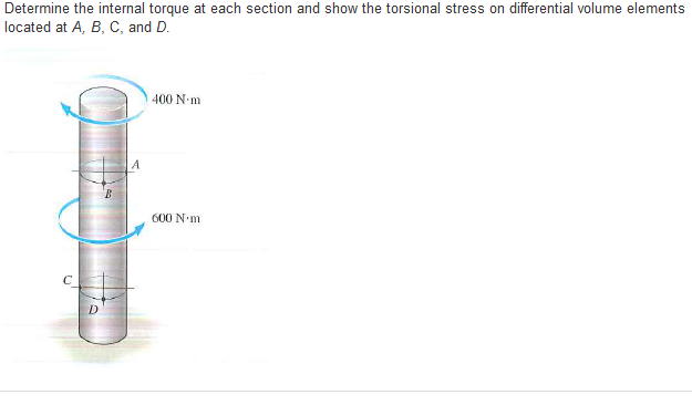 Determine the internal torque at each section and | Chegg.com
