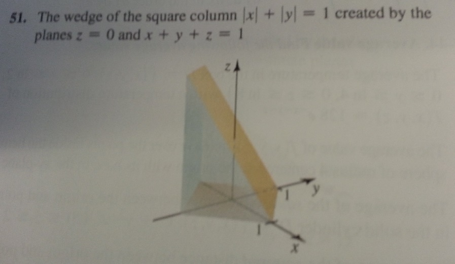The wedge of the square column created by the planes | Chegg.com