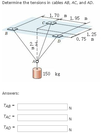 Solved Determine the tensions in cables AB, AC, and AD. | Chegg.com