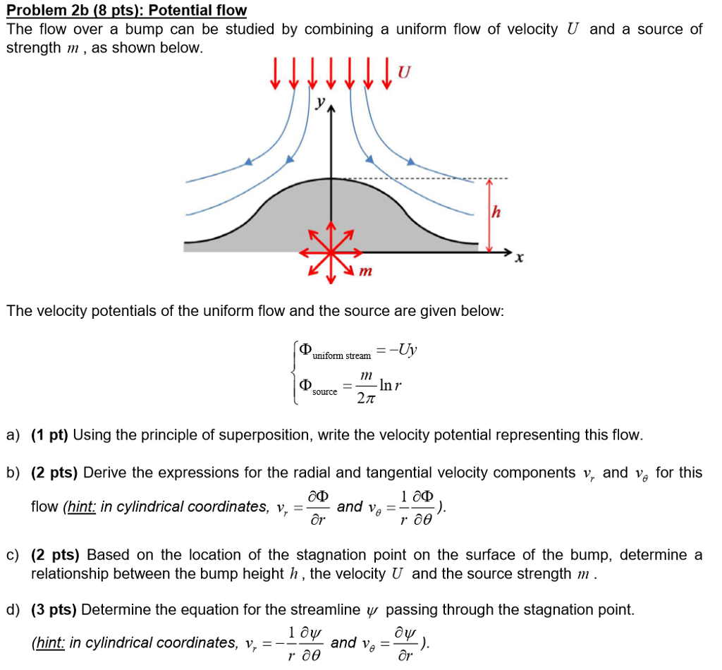 Solved The flow over a bump can be studied by combining a | Chegg.com