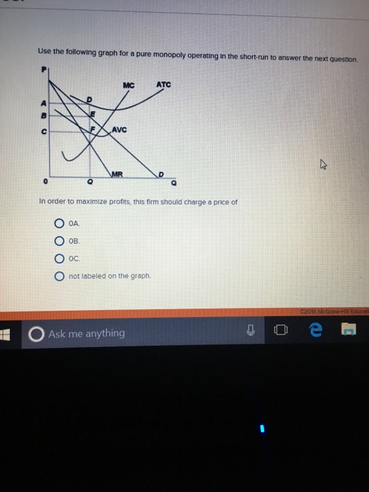 Solved Use the following graph for a pure monopoly operating | Chegg.com