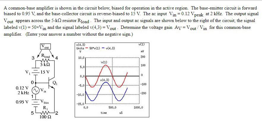 Solved A common-base amplifier is shown in the circuit | Chegg.com