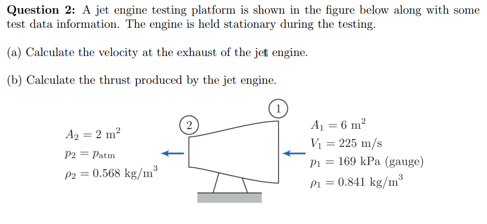 Solved A jet engine testing platform is shown in the figure | Chegg.com