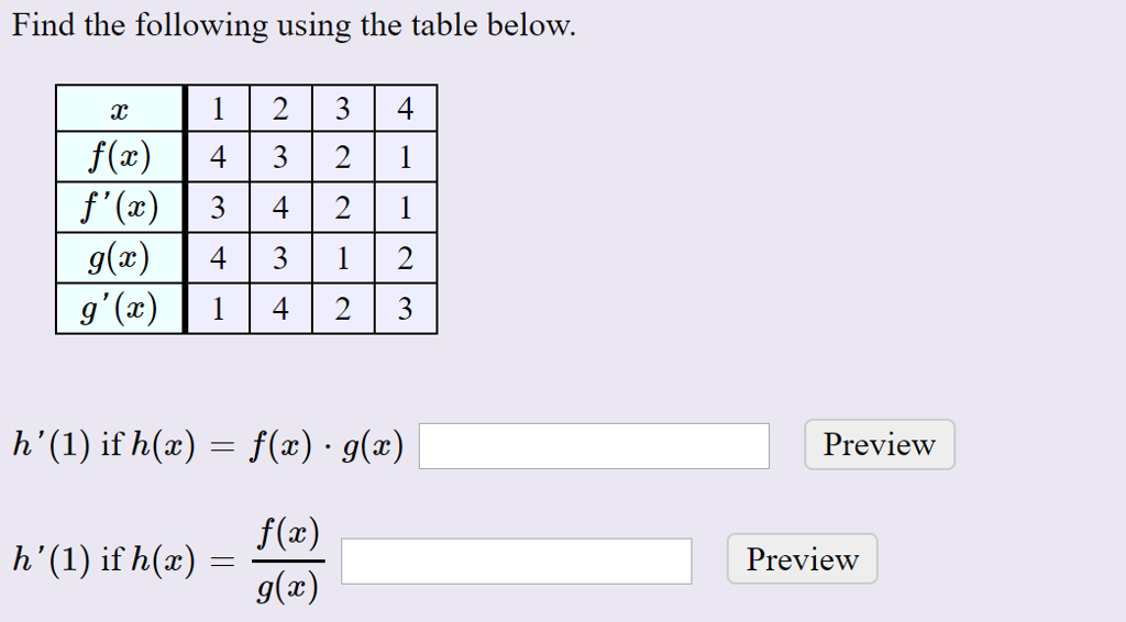 Solved Find the following using the table below 山 f()432 1 f | Chegg.com