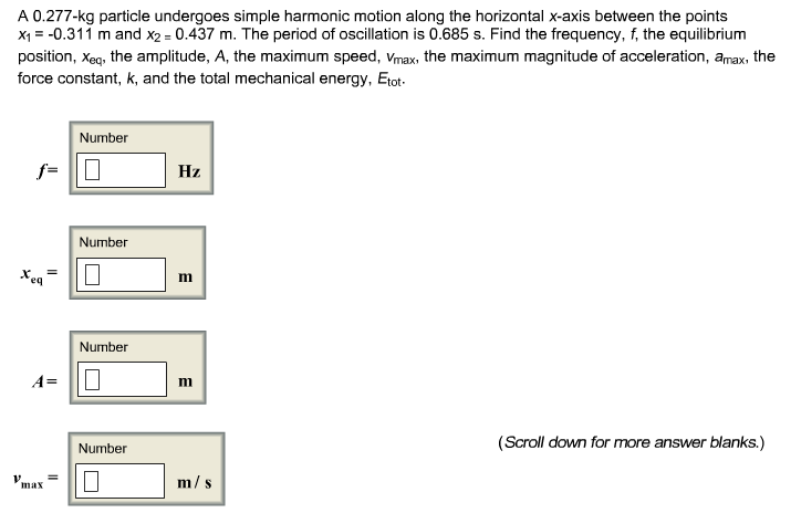 Solved A 0.277-kg particle undergoes simple harmonic motion | Chegg.com