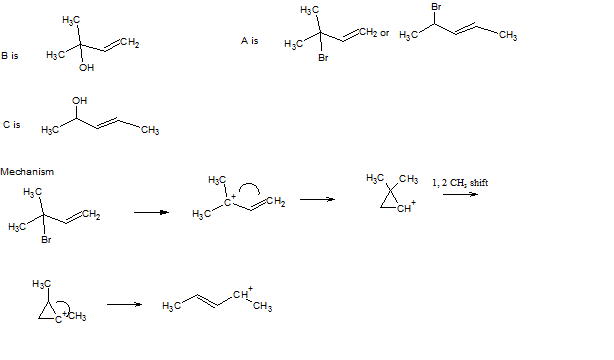 (Solved) - An allylic halide A with the chemical formula C5H9Cl ...