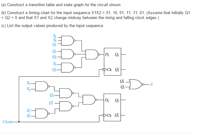 Solved Construct A Transition Table And State Graph For The