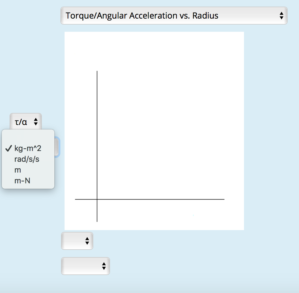 Solved Torque/Angular Acceleration vs. Radius | Chegg.com