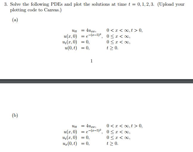3. Solve the following PDEs and plot the solutions at | Chegg.com
