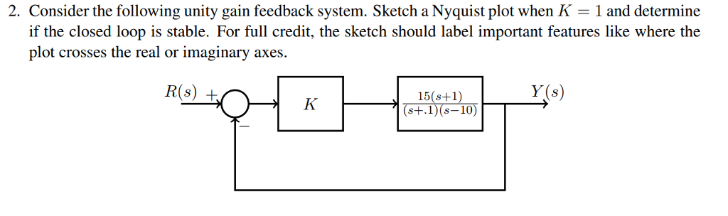 Solved 2 Consider The Following Unity Gain Feedback System 