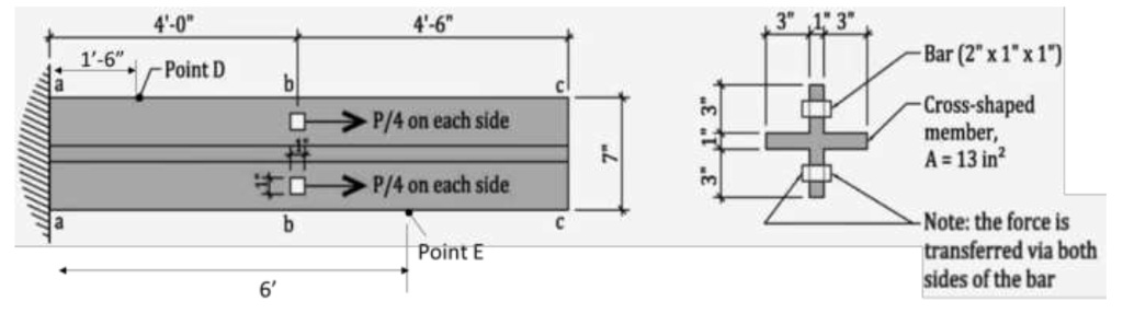 Solved 6. A long structural member is loaded with a total | Chegg.com