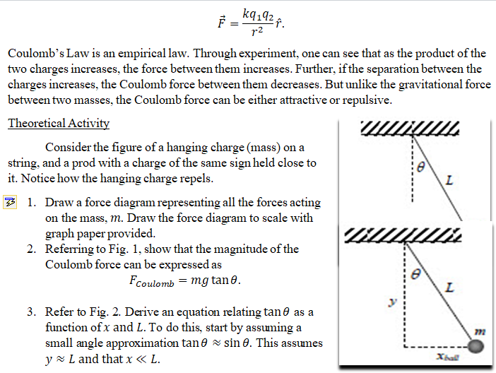 Solved kq1q2 k102f. Coulomb's Law is an empirical law. | Chegg.com