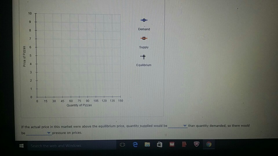 Solved 8. Problems and Applications Q8 The market for pizza | Chegg.com