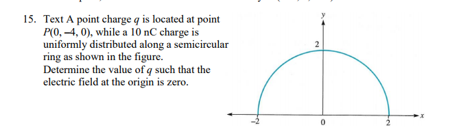 Solved Text A point charge q is located at point P(0, -4, | Chegg.com