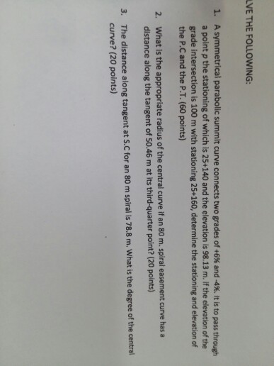 Solved LVE THE FOLLOWING: A symmetrical parabolic summit | Chegg.com