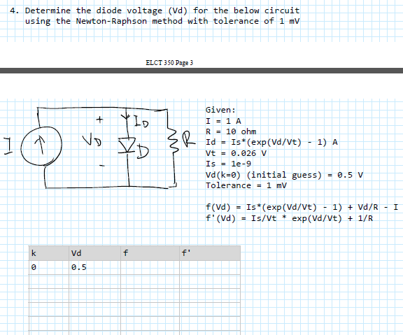 Solved 4. Determine the diode voltage (vd) for the below | Chegg.com