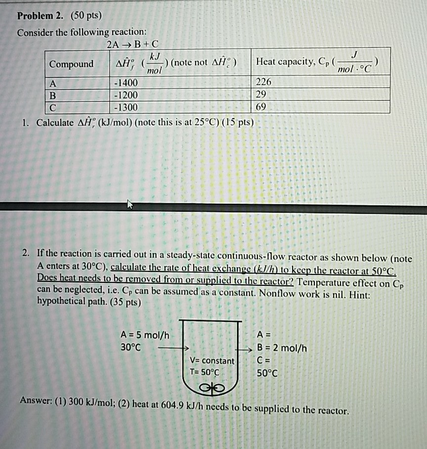 Solved Problem 2. (50 pts) Consider the following reaction: | Chegg.com