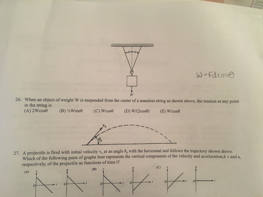 Solved Co 26. When an object of weight W is suspended from | Chegg.com