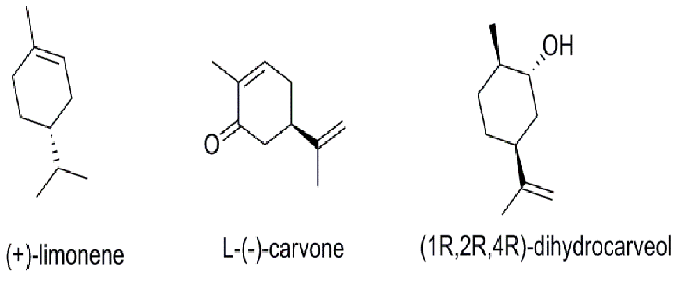 Solved A mixture of (+)-limonene, L-(-)-carvone, | Chegg.com