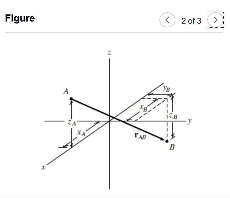 Solved As shown on the coordinate system, points A and B | Chegg.com