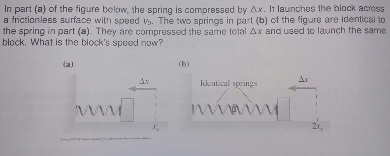Solved In part (a) of the figure below, the spring is | Chegg.com