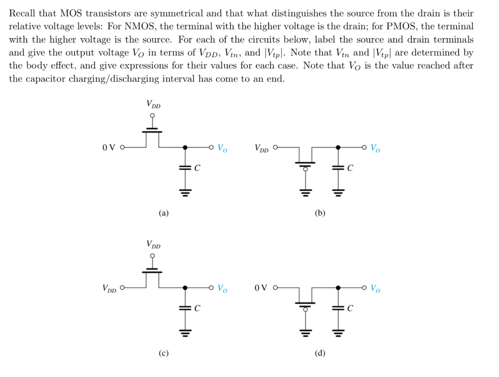 Recall that MOS transistors are symmetrical and that | Chegg.com