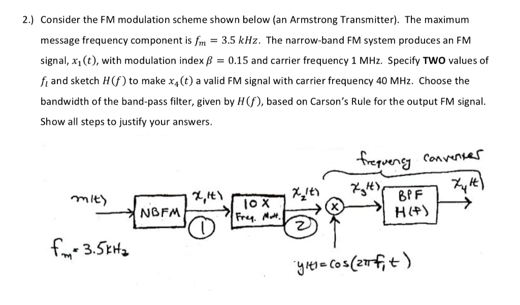 Solved 2.) Consider the FM modulation scheme shown below (an | Chegg.com
