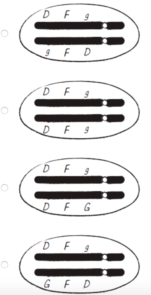 Part A Choose the diagram illustrating the alleles | Chegg.com