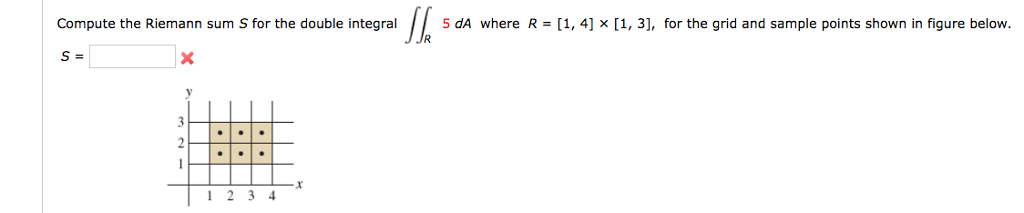 Solved Compute the Riemann sum S for the double integral 5 | Chegg.com
