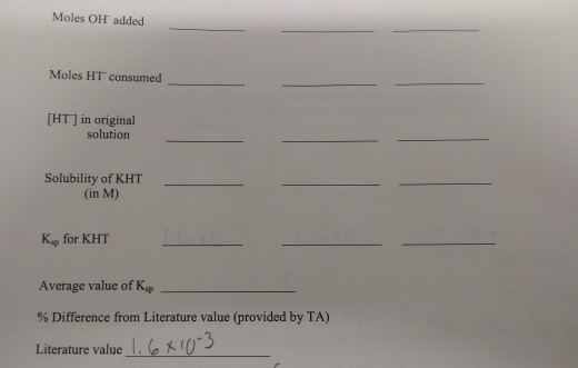 Solved Name Data Titration Initial Buret Reading 50 m mL) | Chegg.com