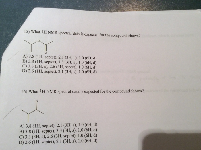 Solved What 1^H NMR spectral data is expected for the | Chegg.com
