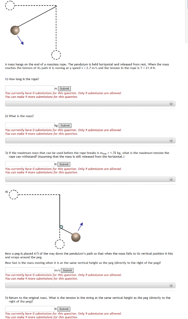 Solved A mass hangs on the end of a massless rope. The | Chegg.com