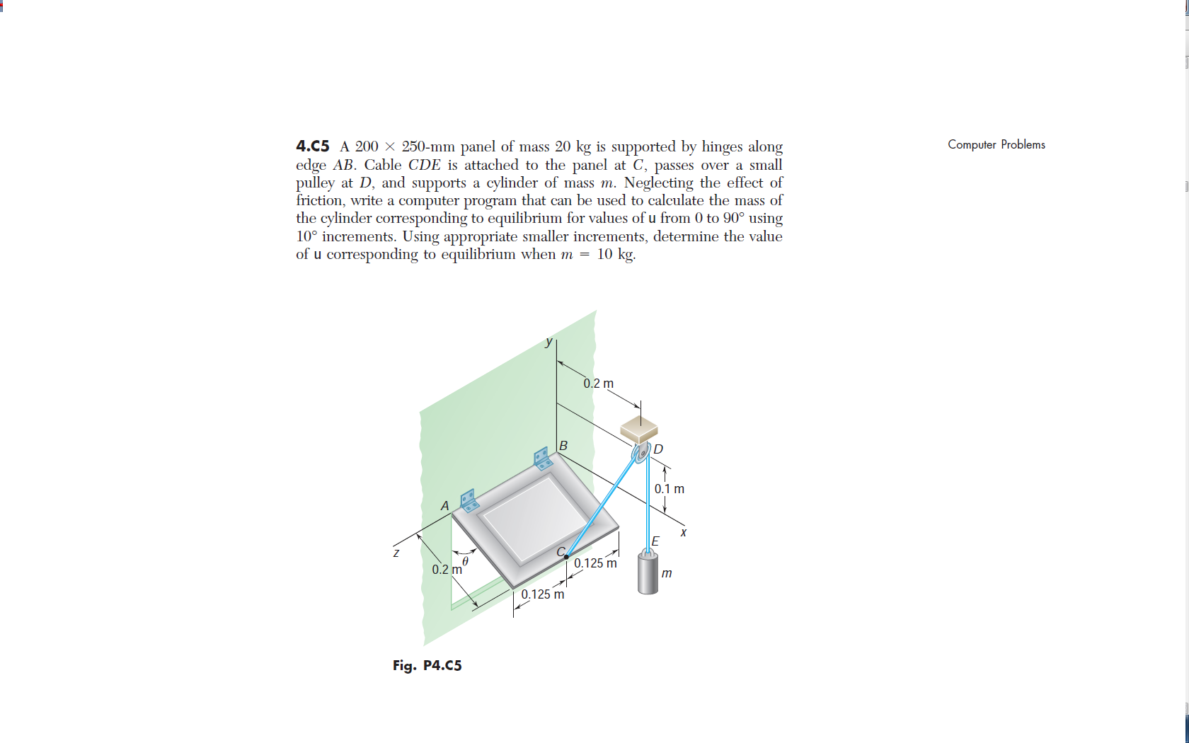 Solved A 200 X 250-mm panel of mass 20 kg is supported by | Chegg.com