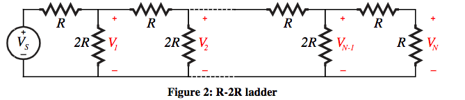 Solved How do you derive these equations from the R-2R | Chegg.com