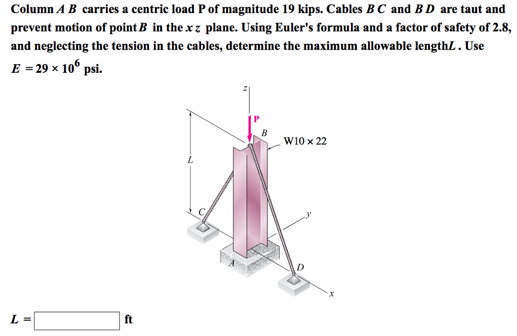 Solved Column A B carries a centric load P of magnitude 19 | Chegg.com Solved Column A B carries a centric load P of magnitude 19 | Chegg.com