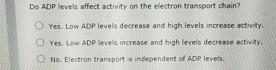 Solved Do ADP levels affect activity on the electron | Chegg.com