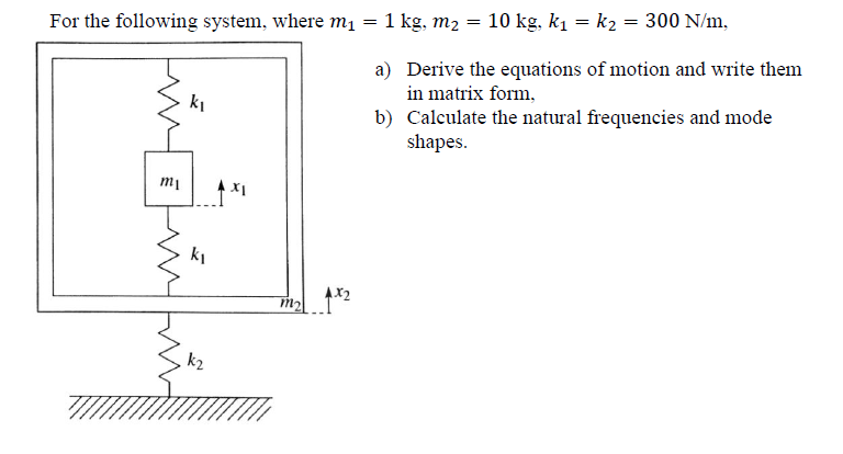 Solved For the following system, where m1 = 1 kg, m2 = 10 | Chegg.com