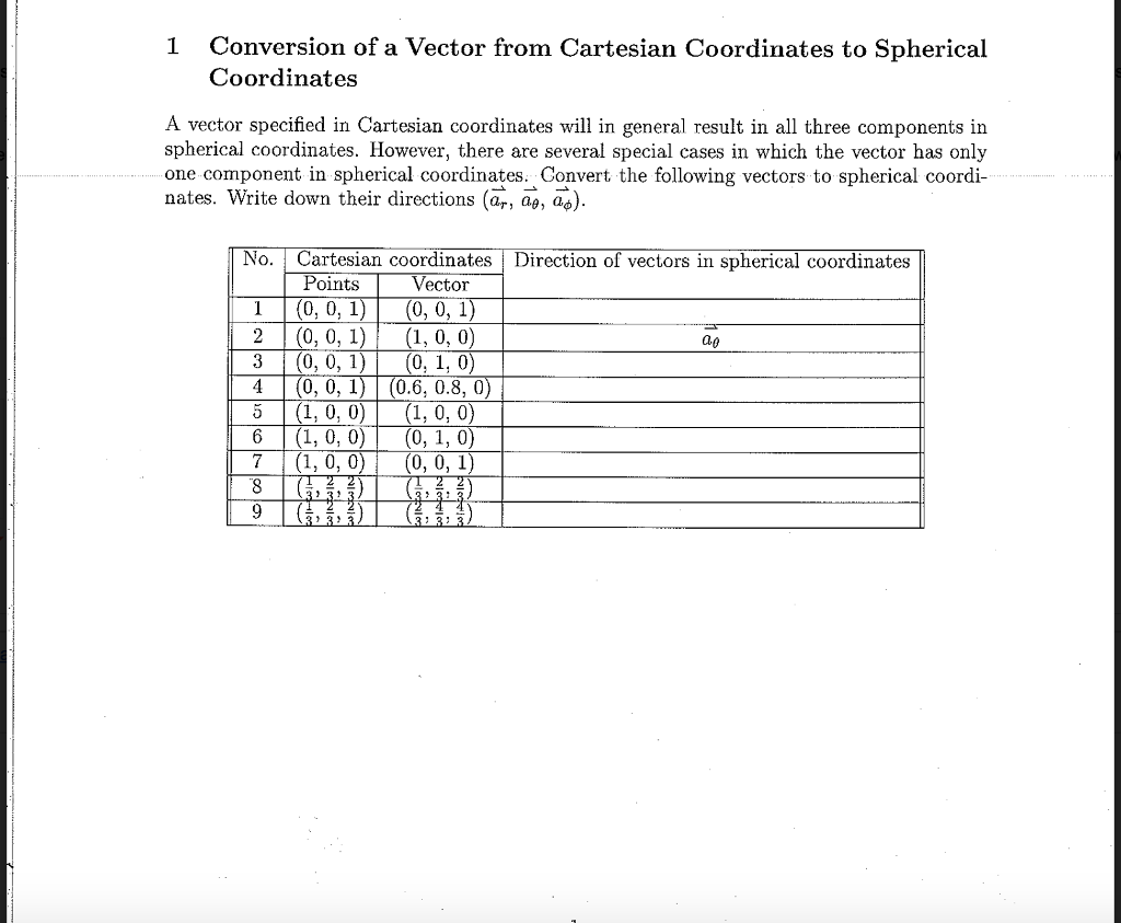 Solved Conversion of a Vector from Cartesian Coordinates to | Chegg.com