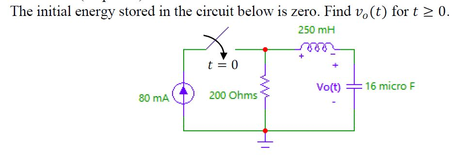 Solved The initial energy stored in the circuit below is | Chegg.com