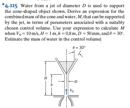Solved Water from a jet of diameter D is used to support the | Chegg.com