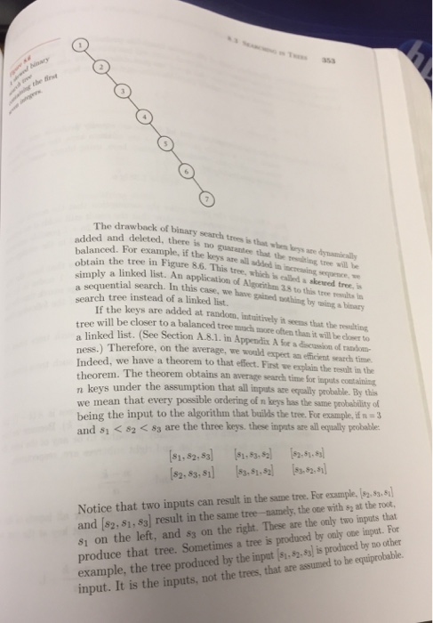 Solved 14 Write An Algorithm That Lists All The Keys In A 5910