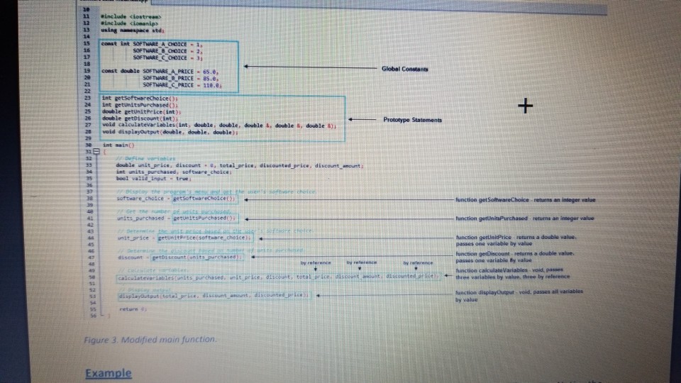 Solved Programming Assignment: Software Sales Modified In | Chegg.com Solved Programming Assignment: Software Sales Modified In | Chegg.com
