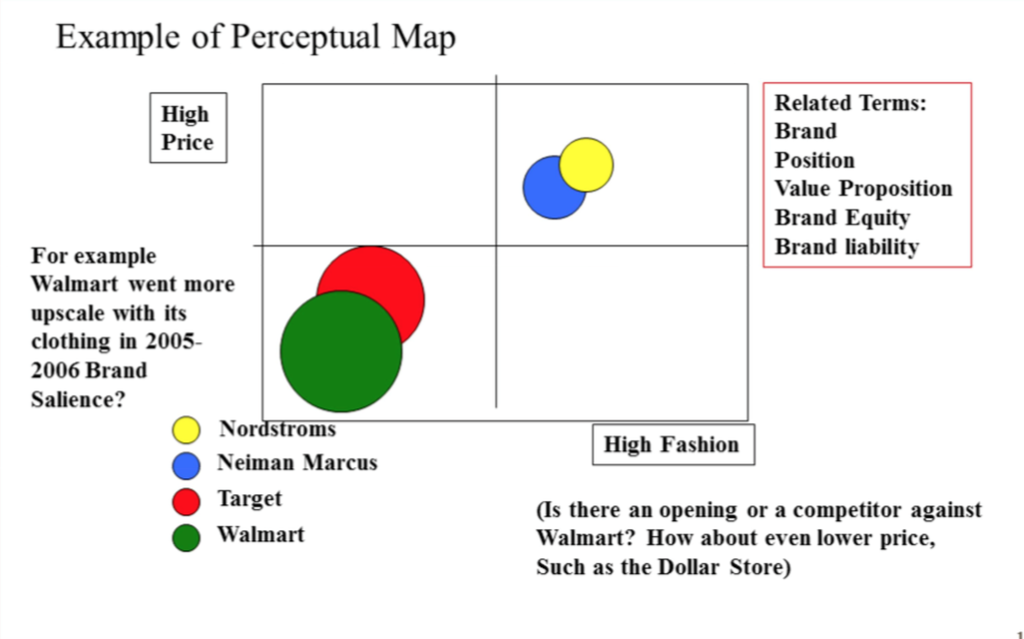 Solved Guys please help me for this assignment, need it | Chegg.com