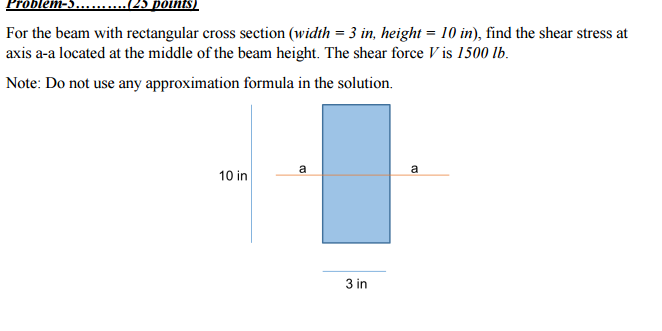 Solved For the beam with rectangular cross section (width = | Chegg.com